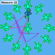 New Dance Lab Project - Code.org