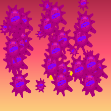 Sprite Lab - Code.org