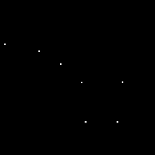 Sprite Lab - Code.org