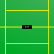 Sprite Lab - Code.org