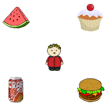 Sprite Lab - Code.org