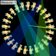 New Dance Lab Project - Code.org