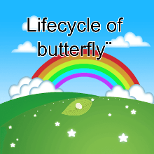 Sprite Lab - Code.org