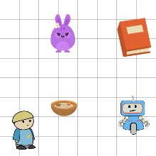 Sprite Lab - Code.org