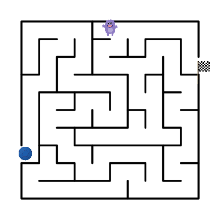 Sprite Lab - Code.org