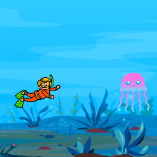 Sprite Lab - Code.org