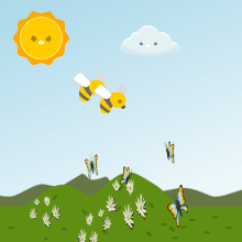 Sprite Lab - Code.org