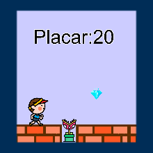 Sprite Lab - Code.org