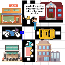 Sprite Lab - Code.org