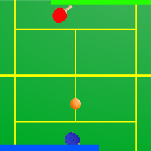 Sprite Lab - Code.org