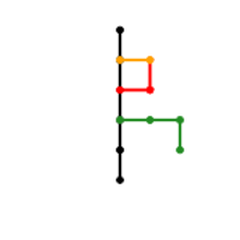 Artist - Code.org