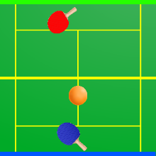 Sprite Lab - Code.org