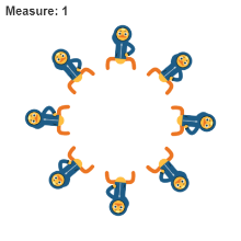 New Dance Lab Project Code Org