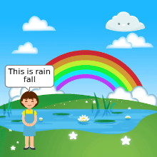 Sprite Lab - Code.org