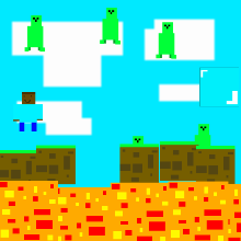 Sprite Lab - Code.org