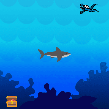 Sprite Lab - Code.org