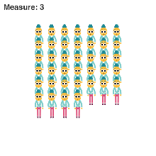 New Dance Lab Project - Code.org