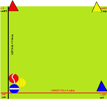 Sprite Lab - Code.org