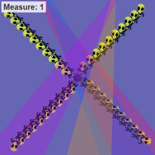 New Dance Lab Project - Code.org